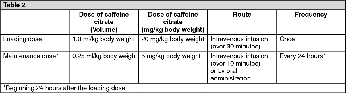 Peyona Dosage/Direction for Use | MIMS Thailand