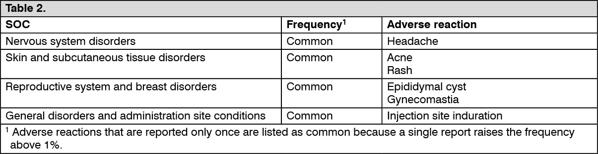 Puregon Adverse Reactions | MIMS Thailand