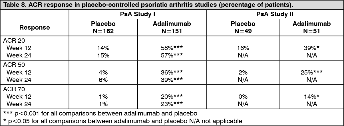 Yuflyma Mechanism of Action | MIMS Thailand