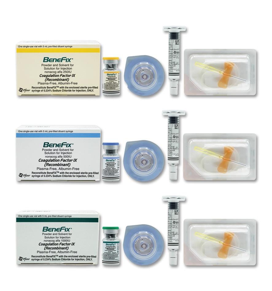 BeneFIX Mechanism of Action | MIMS Thailand