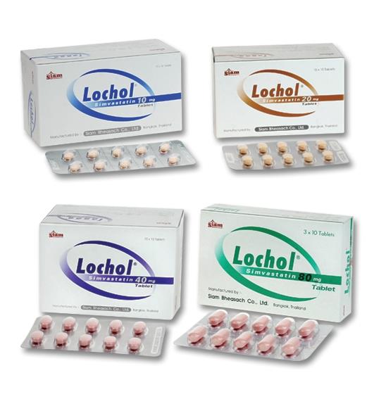 Lochol Mechanism of Action | MIMS Thailand