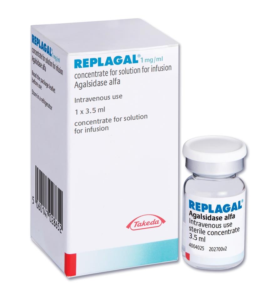 Replagal Mechanism of Action | MIMS Thailand