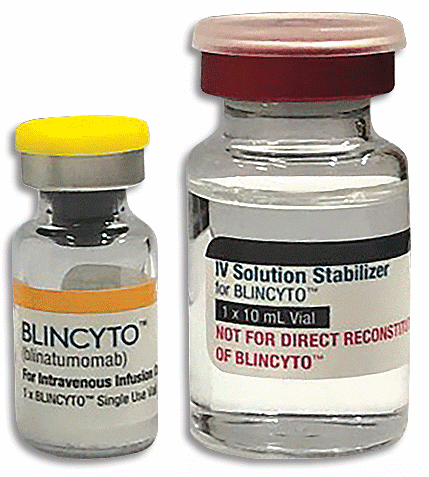 Blincyto Dosage & Drug Information | MIMS Thailand