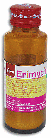 Siam pharmaceutical Products & Contact Information | MIMS Thailand